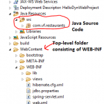 Data Science Project Folder Structure - Data Analytics