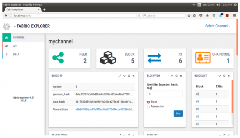 List Of Hyperledger Tools And Frameworks For Blockchain Apps Analytics Yogi