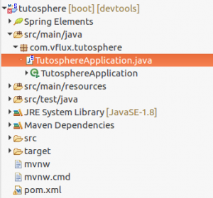 Spring Boot & Angular App Hello World as One Deployable War - Analytics Yogi