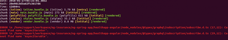 How To Setup Apollo Graphql Client With Angular Analytics Yogi