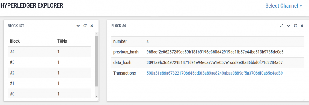 How To Install Hyperledger Explorer And Access Fabric Network Analytics 6666