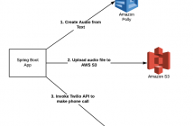 Data Science - How to Scale or Normalize Numeric Data using R - Reskilling IT