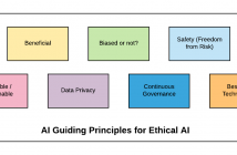 Missing Data Imputation Techniques in Machine Learning - IT Insights