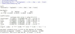 R-squared in Linear Regression Models: Concepts, Examples