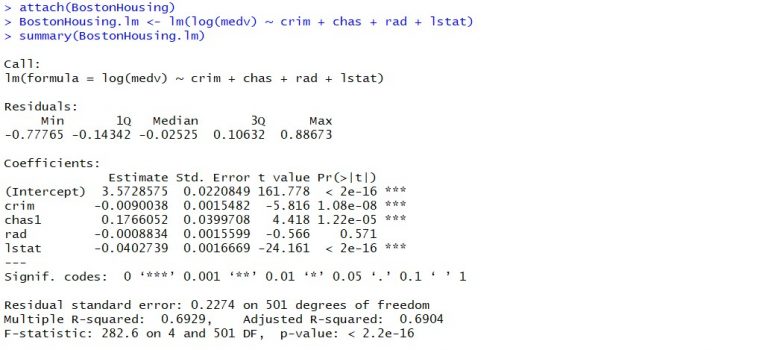 R-squared in Linear Regression Models: Concepts, Examples