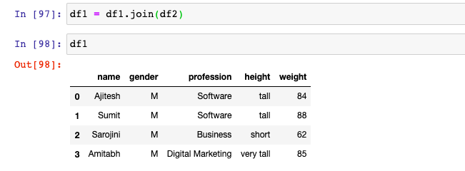 Append Dataframes With Diffe Column Names Infoupdate