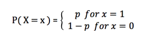Bernoulli Distribution Explained with Python Examples - Analytics Yogi