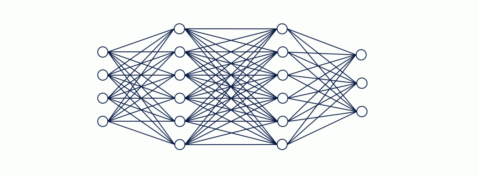 Feedforward Neural Network Python Example Analytics Yogi