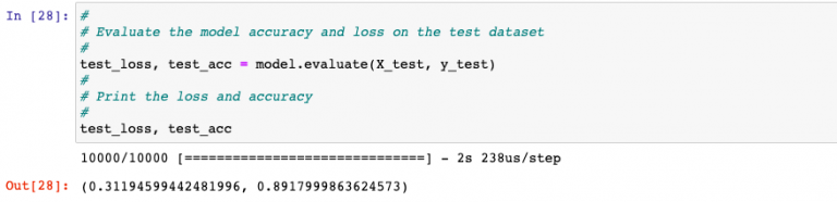 Keras CNN Image Classification Example - Analytics Yogi