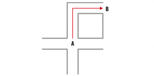 Different Types of Distance Measures in Machine Learning - Analytics Yogi