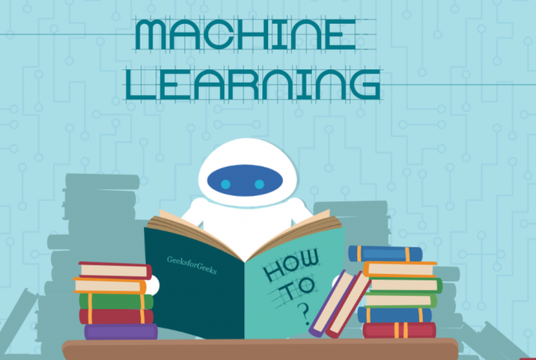 Machine Learning Examples from Daily Life - Analytics Yogi