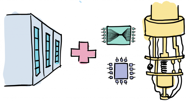 Quantum Machine Learning Concepts And Examples Data Analytics