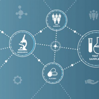 Data Science - Descriptive Vs Predictive Vs Prescriptive Analytics ...