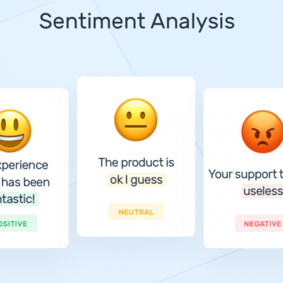 Model Compression Techniques - Machine Learning - Data Analytics