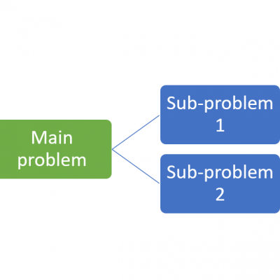 Bayesian thinking & Real-life Examples - Data Analytics