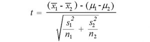 Two independent samples t-tests: Formula & Examples - Data Analytics