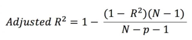 R-squared & Adjusted R-squared: Differences, Examples