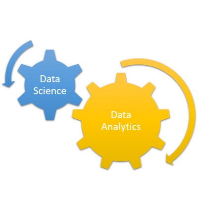 AI / Data Science Operating Model: Teams, Processes - Data Analytics