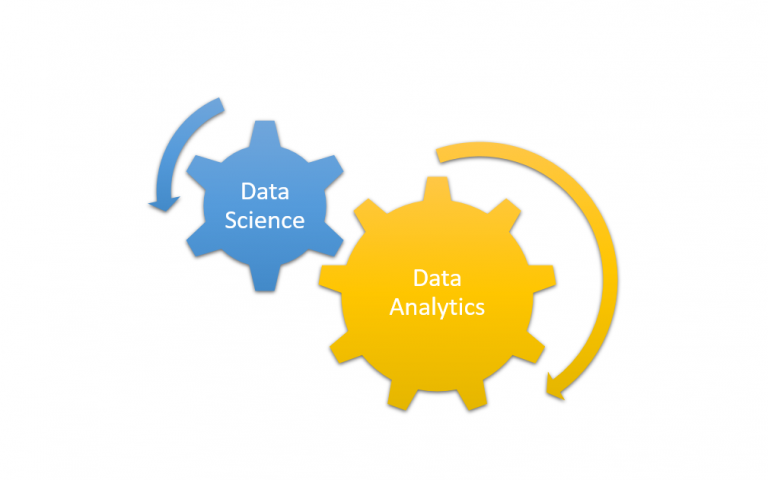 Difference between Data Science & Data Analytics - Analytics Yogi