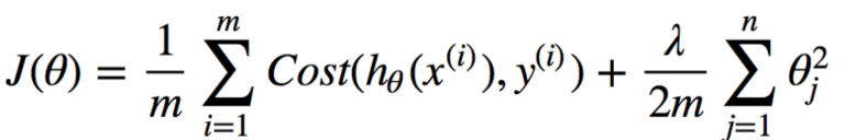 Ridge Regression Concepts And Python Example Analytics Yogi