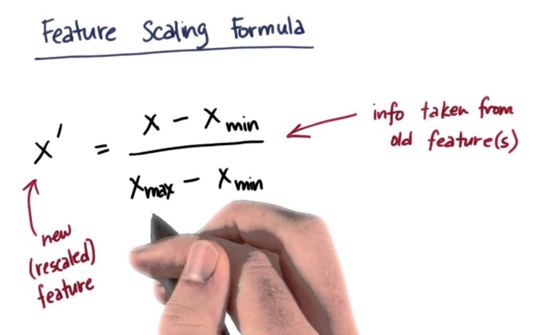 Feature Scaling In Machine Learning Python Examples