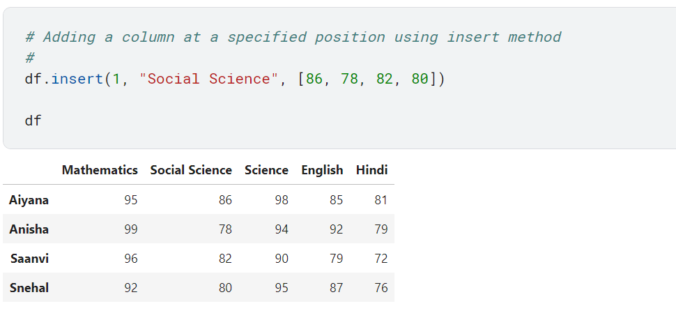 Dataframe How To Add New Column Infoupdate