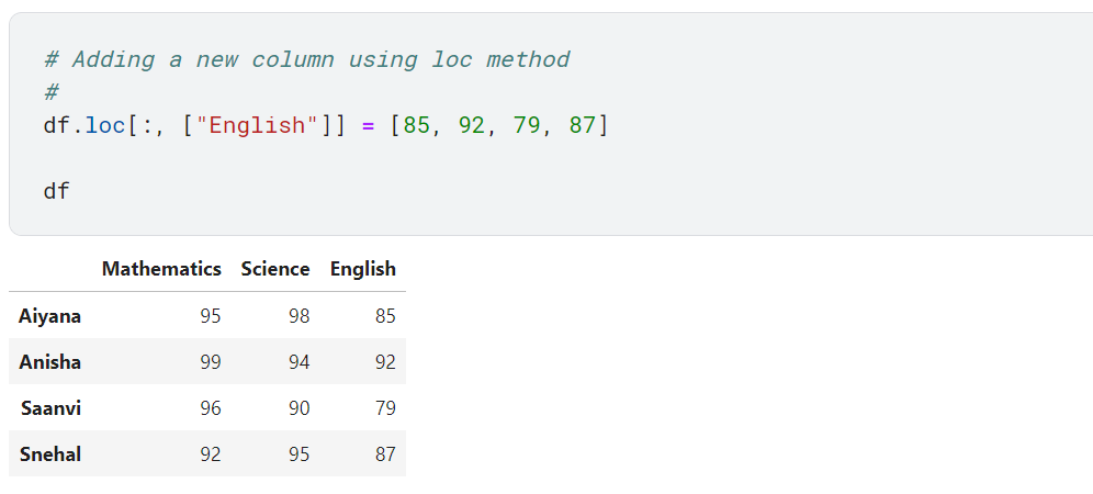 R Insert Row In Dataframe Webframes