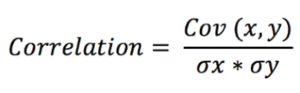 Covariance vs. Correlation vs. Variance: Python Examples - Analytics Yogi