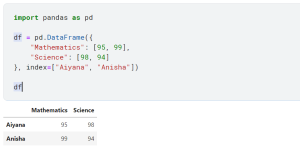 How to Add Rows & Columns to Pandas Dataframe
