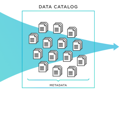 Data Warehouse Concepts & Examples - Data Analytics