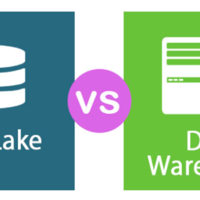 Data Warehouse Concepts & Examples - Data Analytics