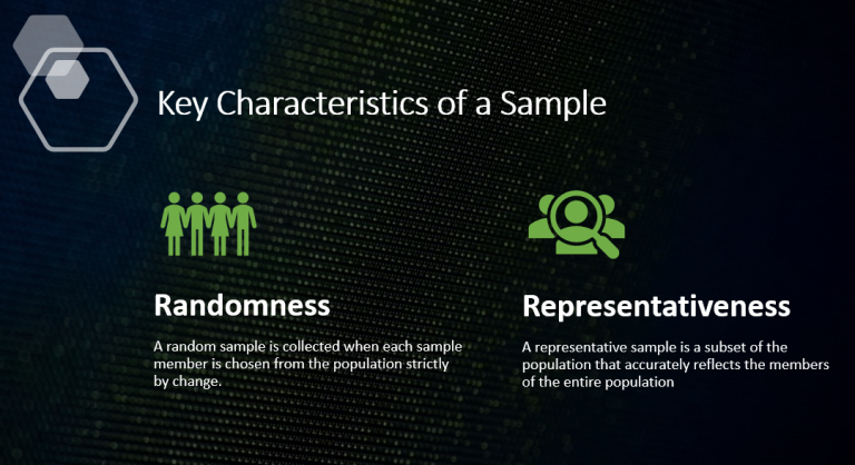 Population & Samples in Statistics: Examples - Analytics Yogi Population & Samples in Statistics: Examples - Analytics Yogi
