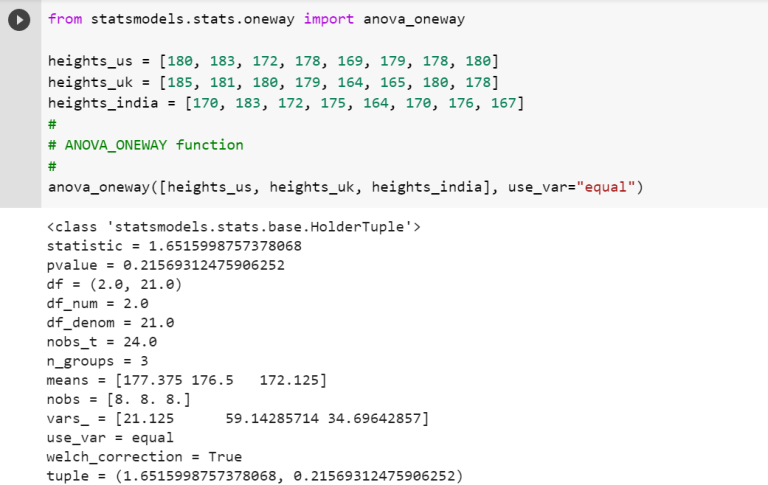 One-way ANOVA test: Concepts, Formula & Examples - Analytics Yogi