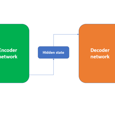 Neural Network Architecture for Text-to-Speech Synthesis - Data Analytics