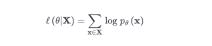 Maximum Likelihood Estimation: Concepts, Examples