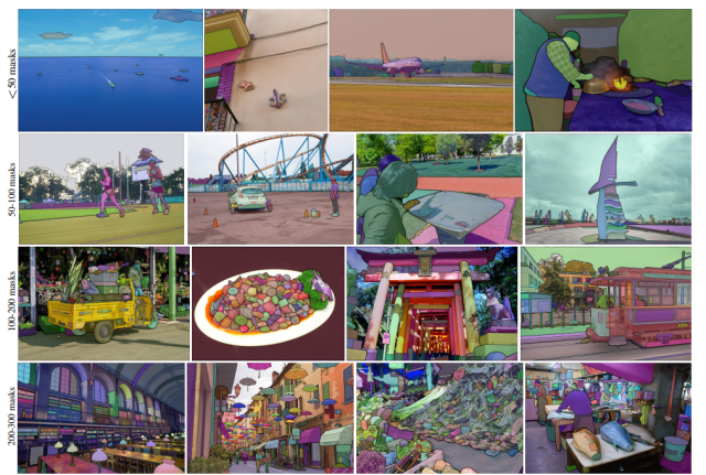 Meta Unveils SAM and Massive SA-1B Dataset to Advance Computer Vision ...