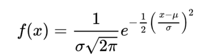 T Distribution Vs Normal Distribution Differences Examples